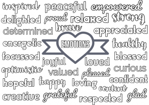 FREE PRINTABLE ‘Express Yourself’ POSTER SET - MAKING MEMORIES MAGICAL